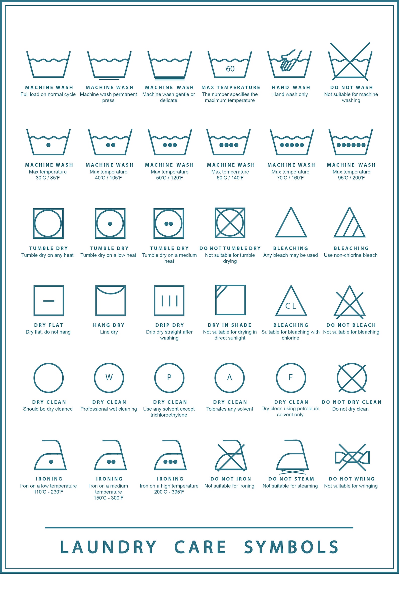 Laundry Care Symbol Guide // Washing Care Print // Laundry Print ...