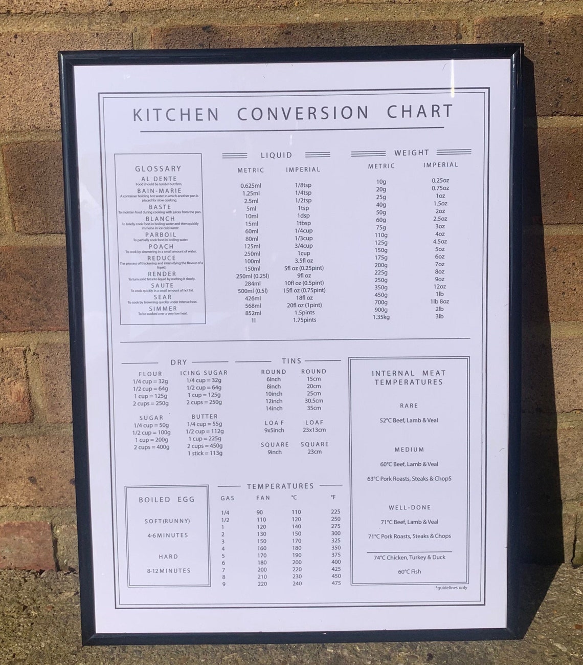 Kitchen Conversion Chart Print // Kitchen Temperature & Weight | Etsy