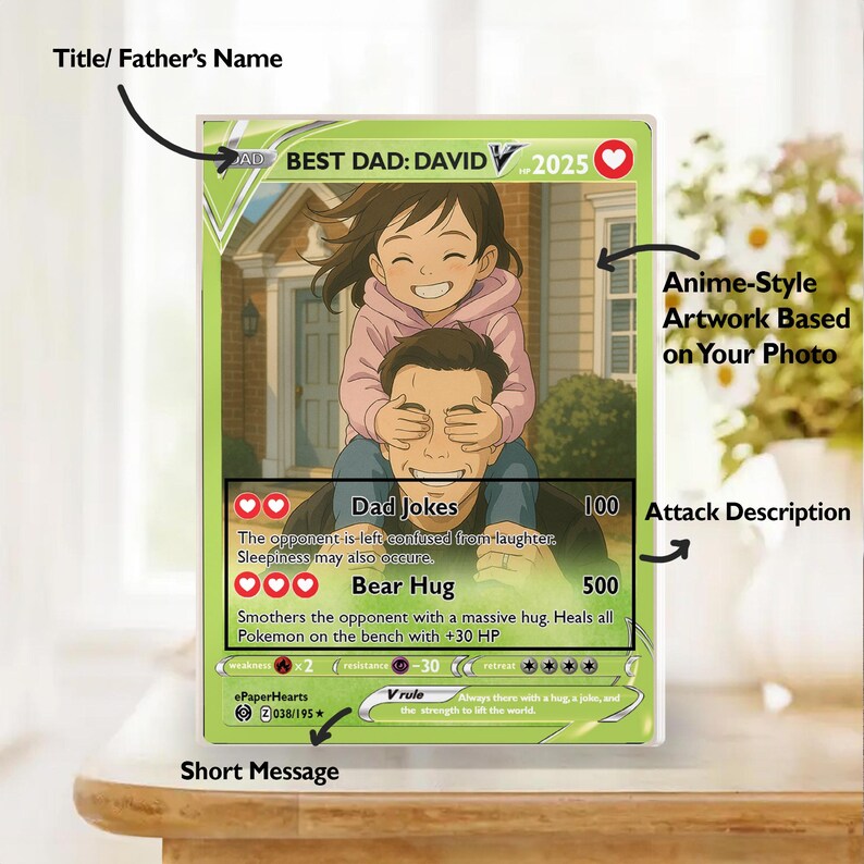 Personalized Father's Day Acrylic Plaque: Custom Photo Card Gift - Etsy