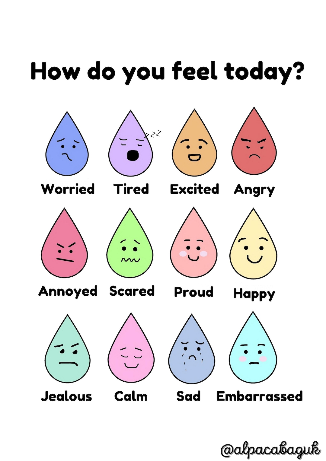 How Do You Feel Today, Classroom Poster, Classroom Resource, Digital ...