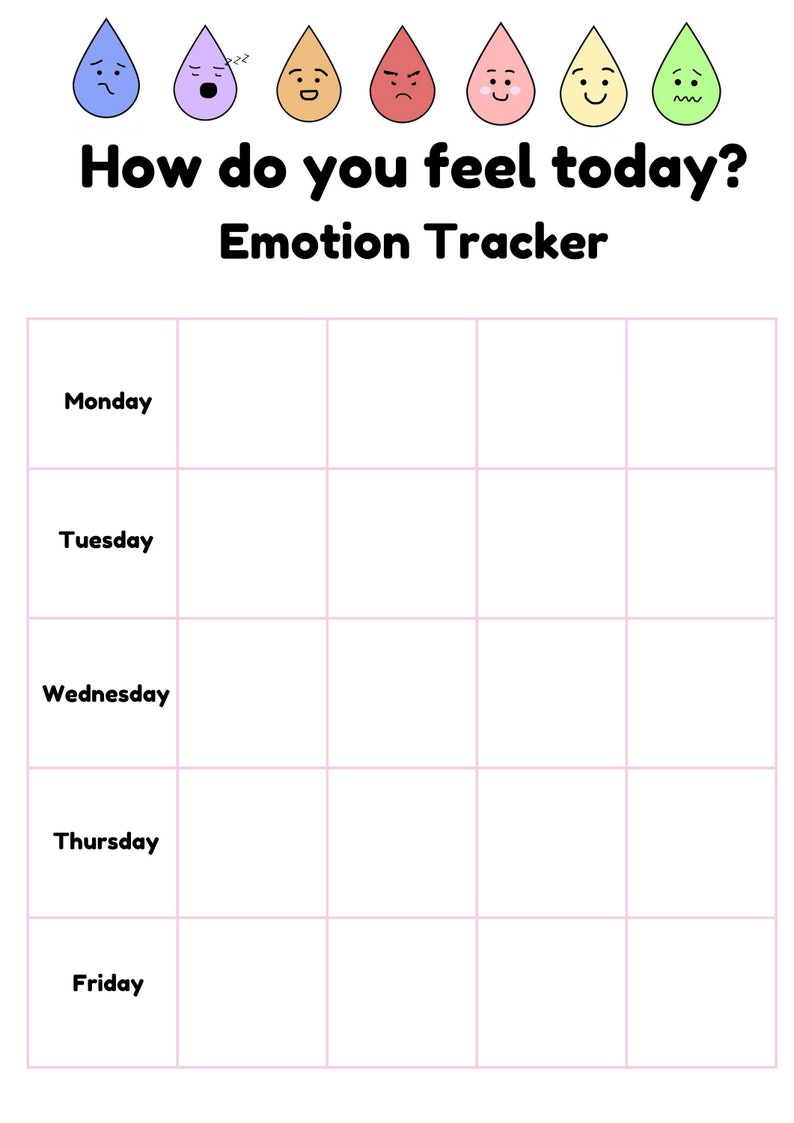 How Do You Feel Today Classroom Poster Classroom Resource - Etsy