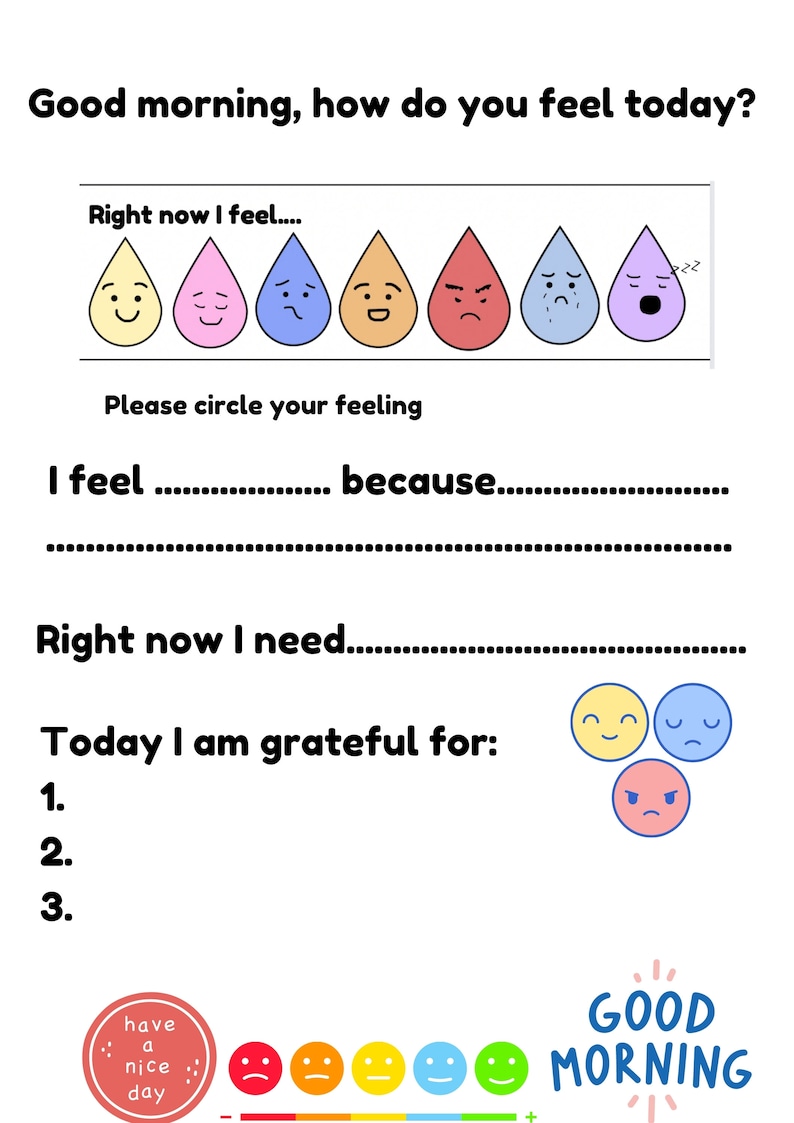 How Do You Feel Today, Classroom Poster, Classroom Resource, Digital ...