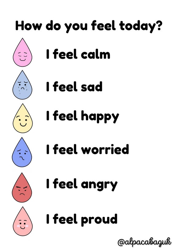 How Do You Feel Today Classroom Poster Classroom Resource - Etsy