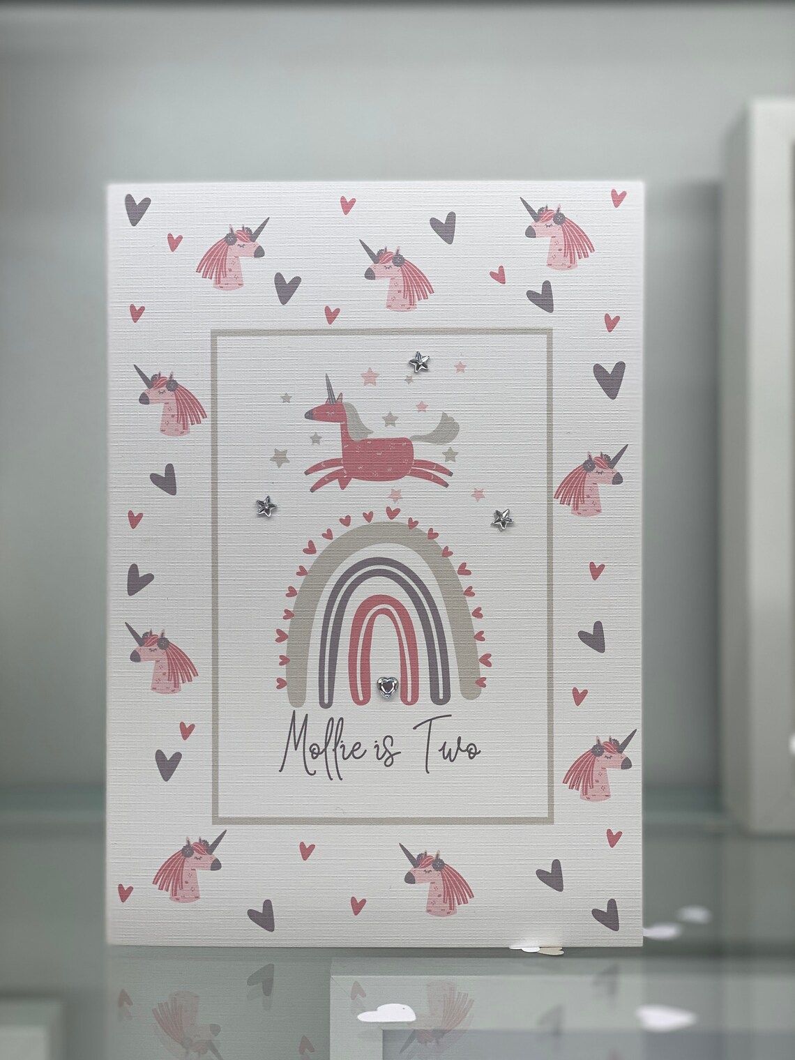 1st 2nd 3rd 4th 5th 6th 7th Birthday Personalised Happy - Etsy Canada