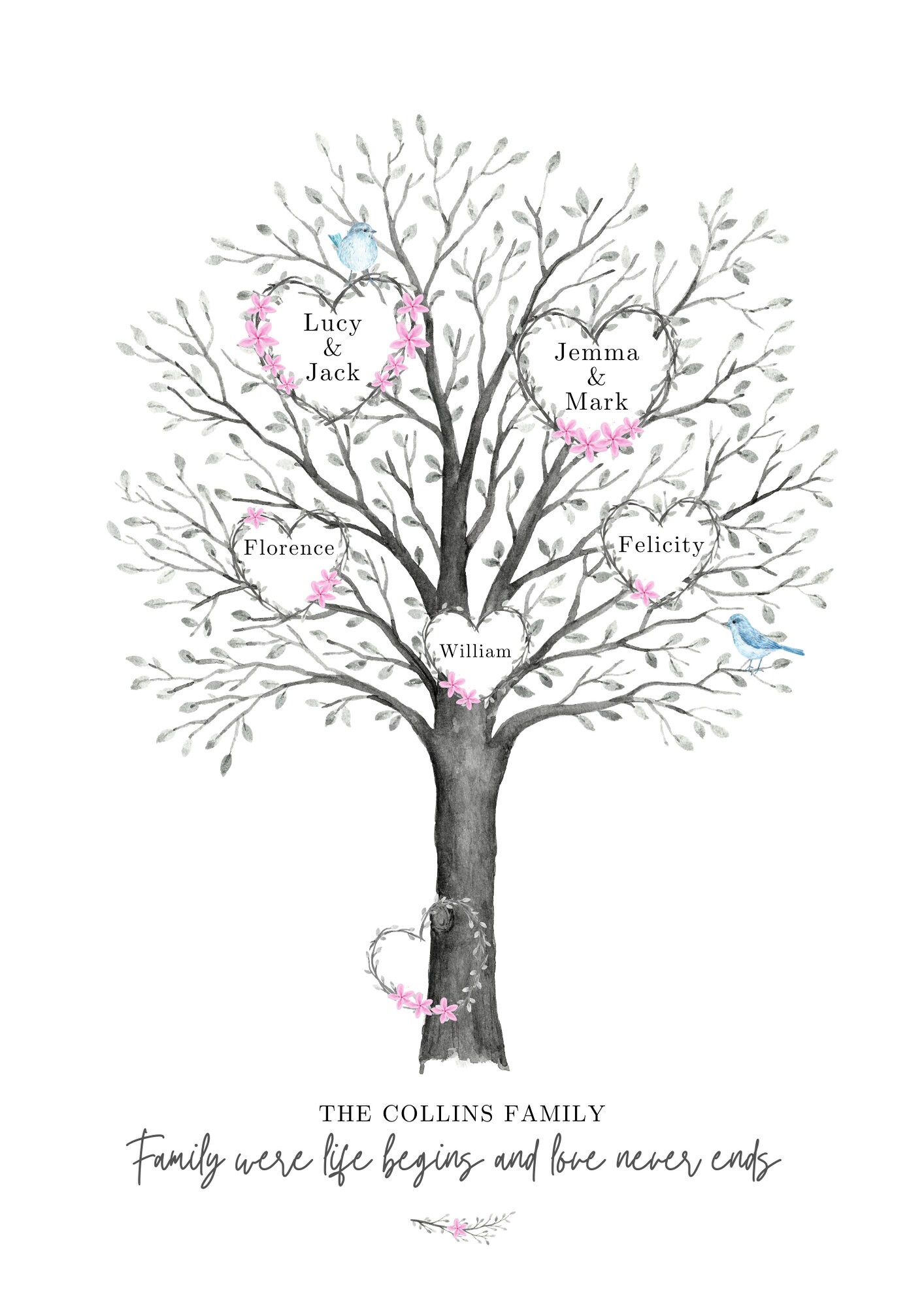 Family Tree Family Tree With Hearts Family Tree With - Etsy UK