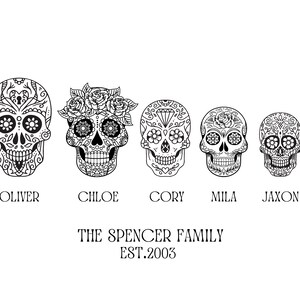 Skull Family Tree, Decorative Skulls, Personalised Family Tree Skulls ...