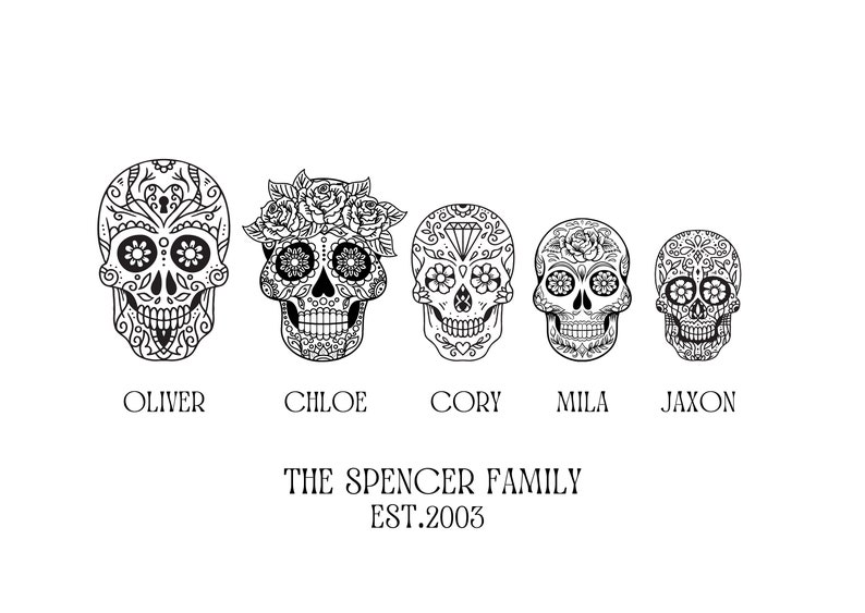 Skull Family Tree Decorative Skulls Personalised Family Tree - Etsy