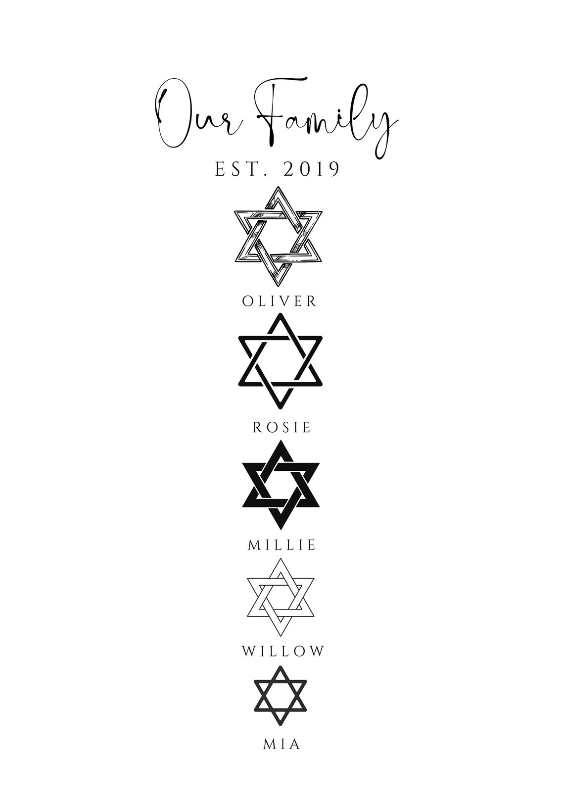 Personalised Star of David Print, Custom Star Print, 6 Star Family Tree ...