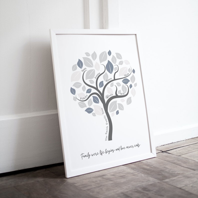 A Modern Family Tree, Add up to 12 People, Simple Family Tree, Modern ...
