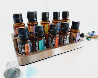 Well Oiled Essential Oil Sticker for Doterra or Young Living. - Etsy