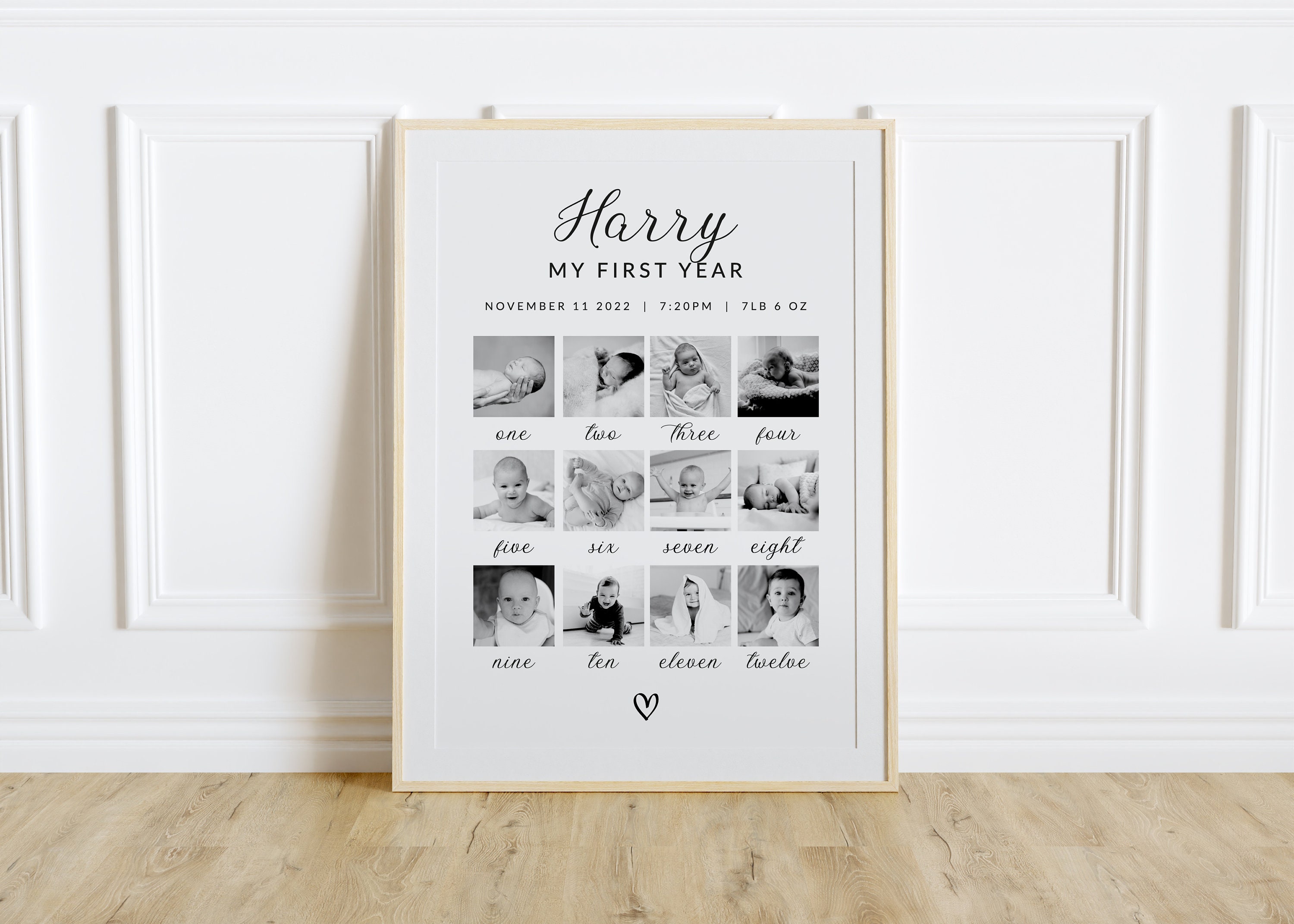 Harry's Time Capsule Template First Birthday Time Capsule Sign Time ...