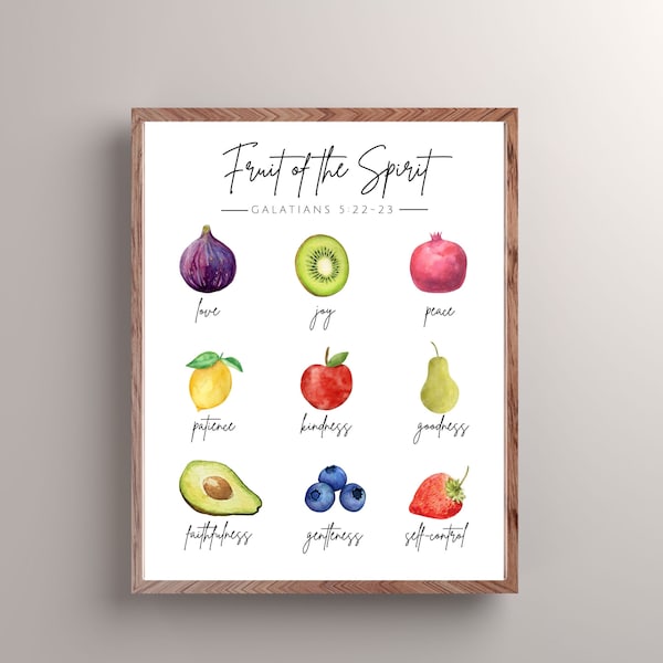 Fruit of the Spirit Poster - Etsy