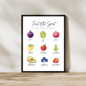 Fruit of the Spirit, Bible Verse Printable Poster, Galatians 5:22-23 ...
