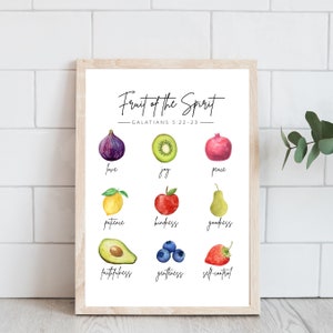 Fruit of the Spirit, Bible Verse Printable Poster, Galatians 5:22-23 ...
