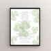 St Patricks Breastplate Prayer of Saint Patrick Printable Poster Christ ...
