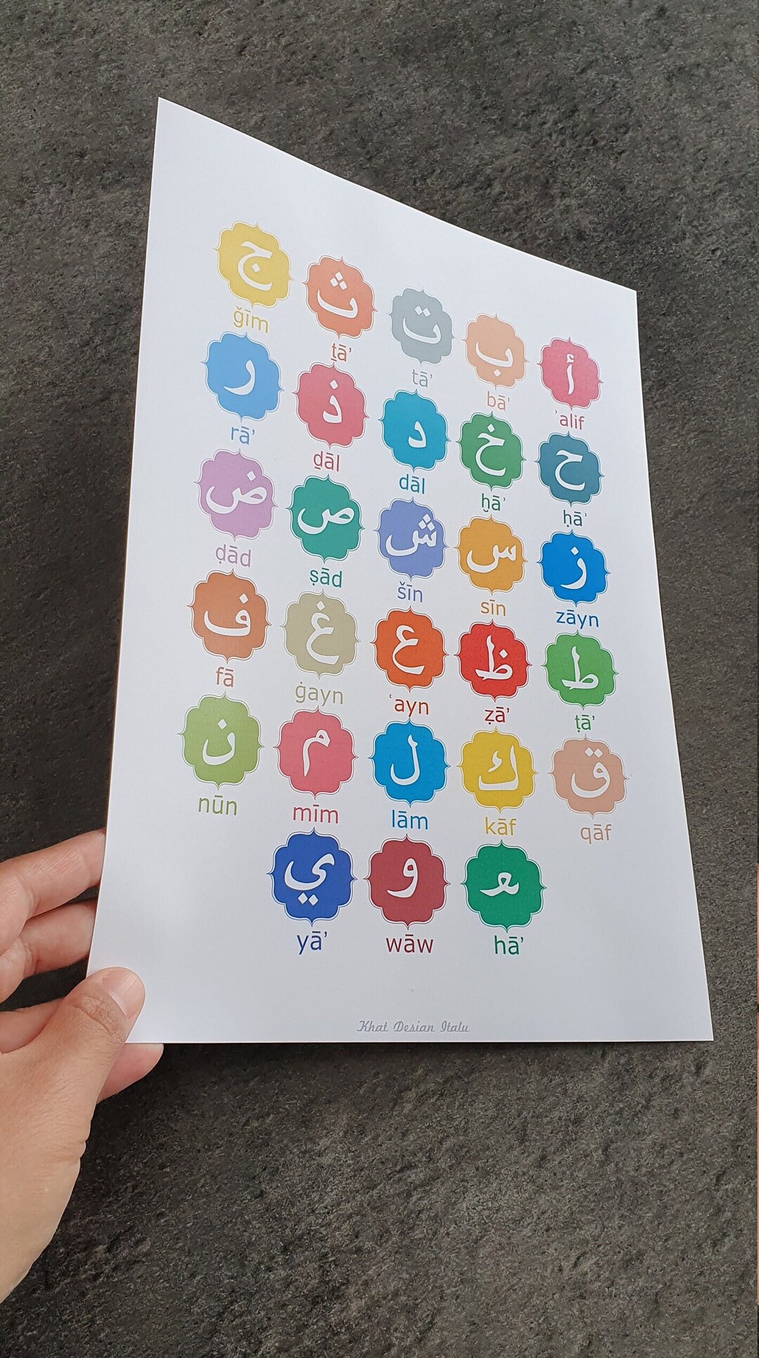 Poster of Arabic Alphabet With Phonetic Reading Signs - Etsy