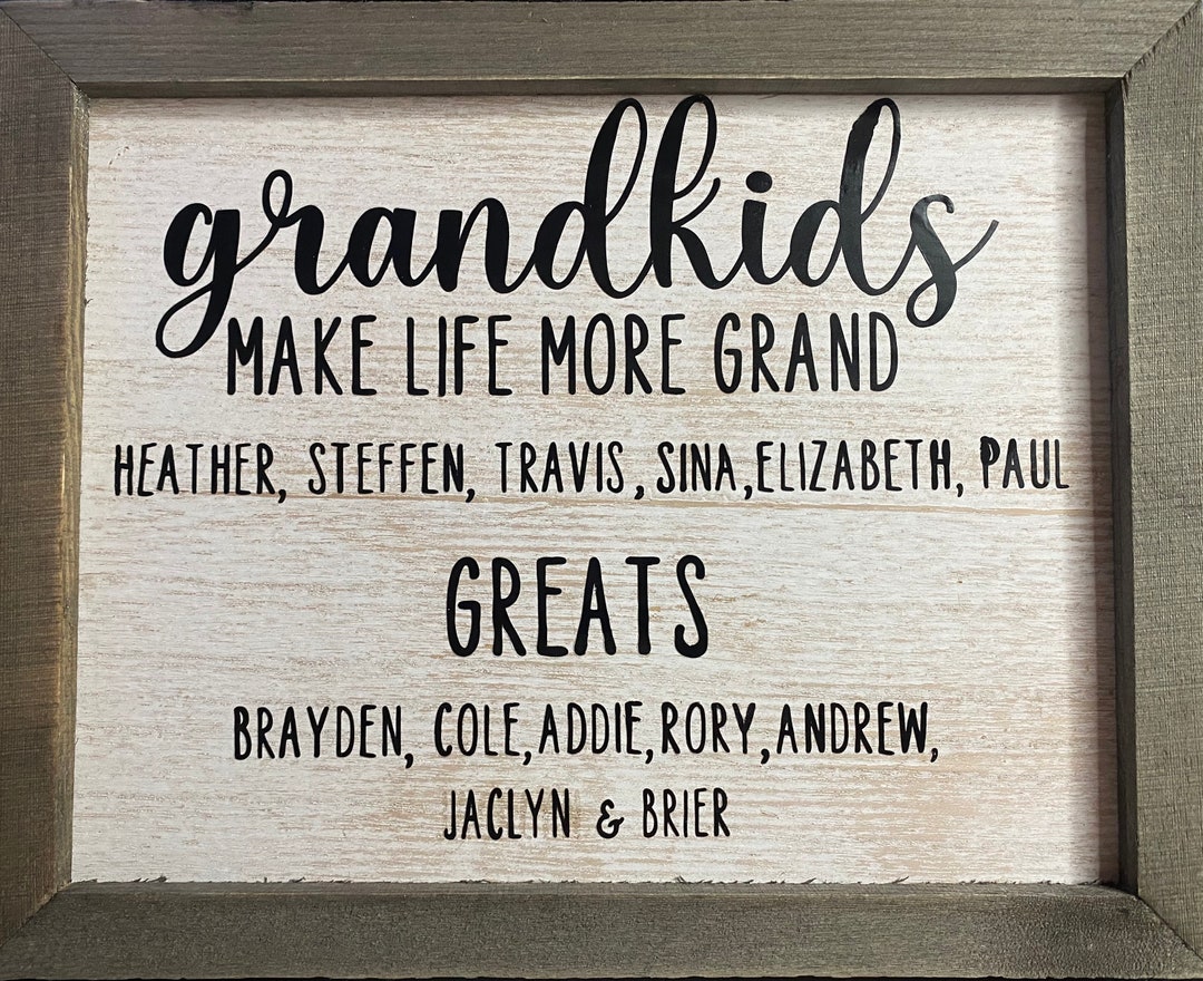 Custom Signs - Etsy