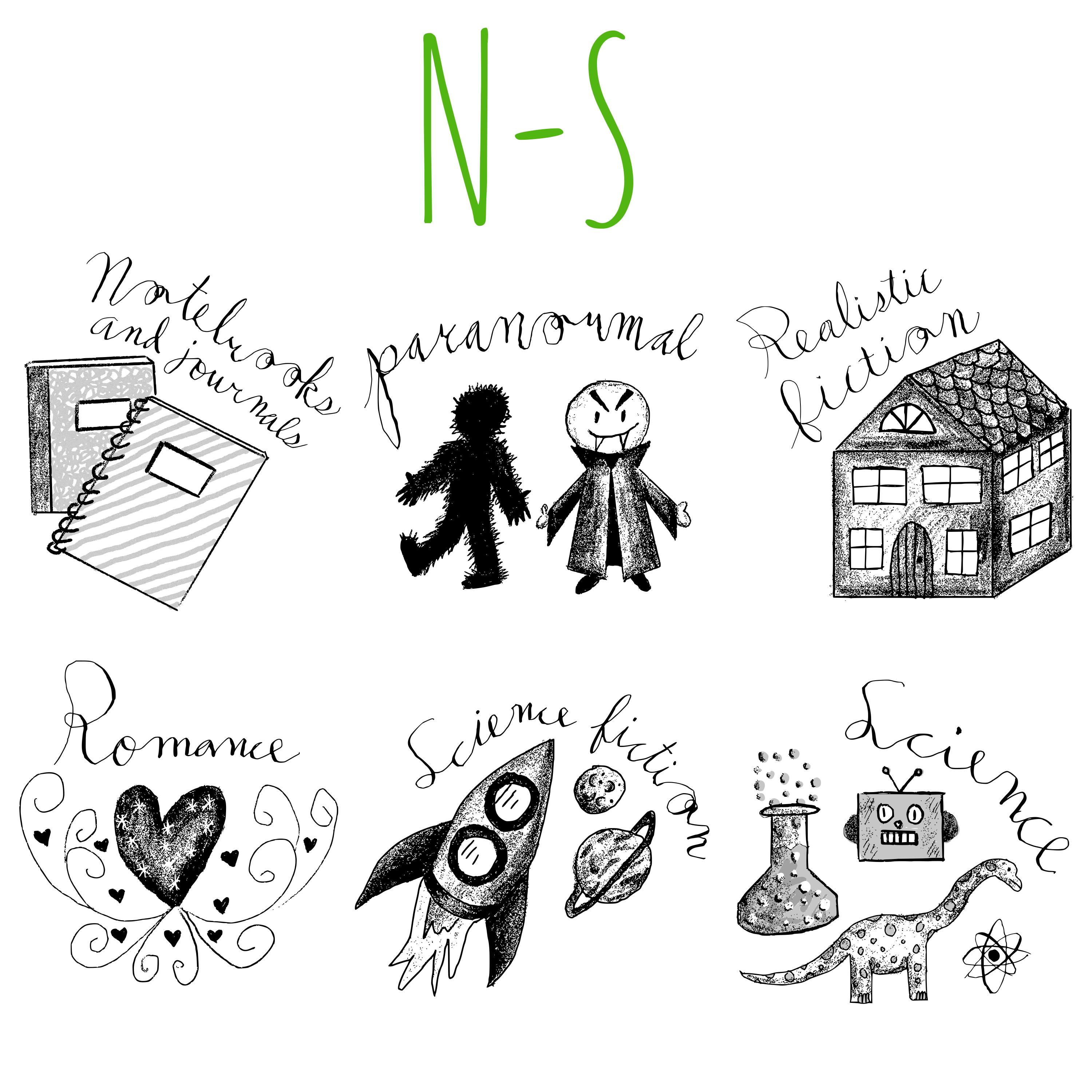 26 Library Genre Bookshelf Tabs | Personal Home Library Signs, Labels ...