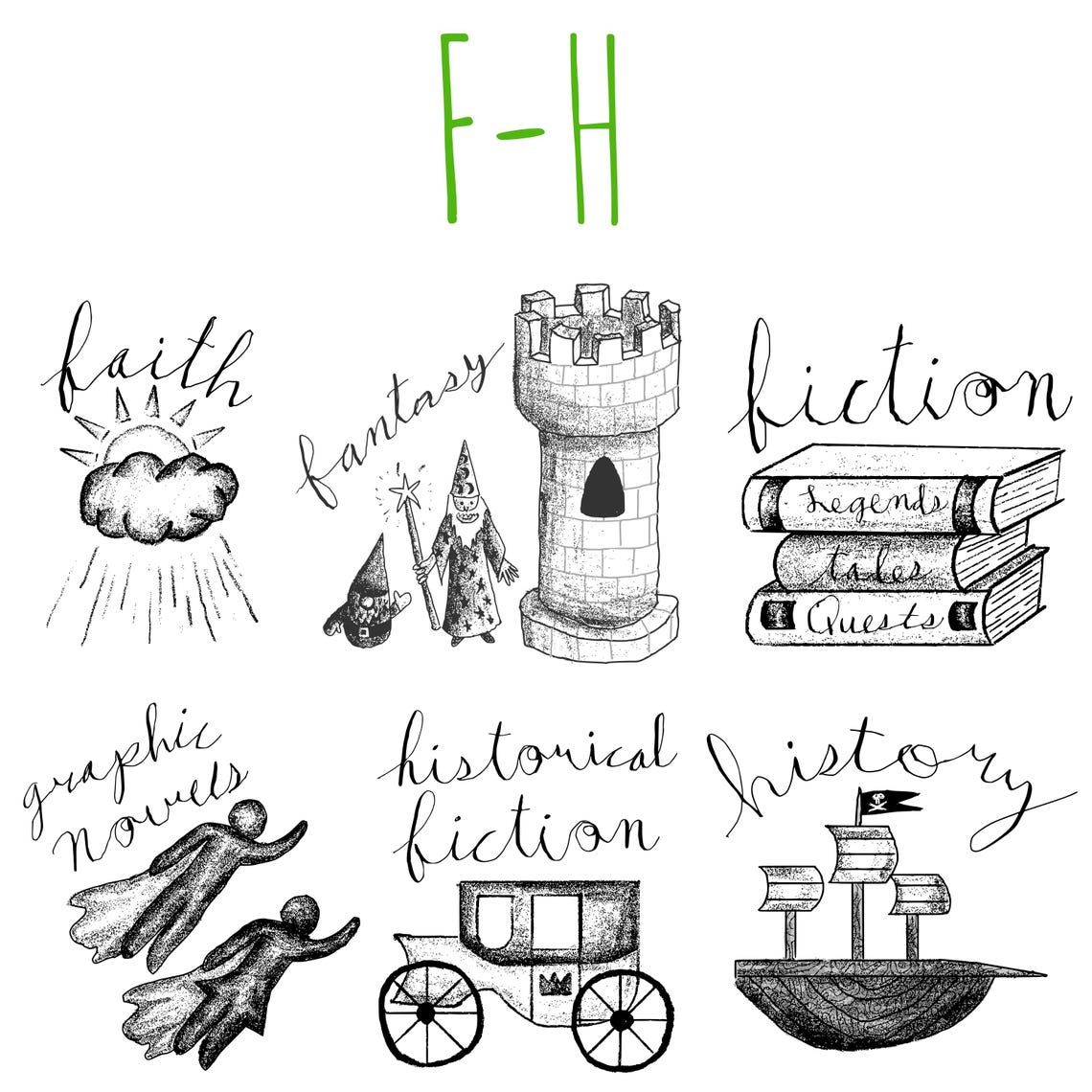 26 Library Genre Bookshelf Tabs | Personal Home Library Signs, Labels ...