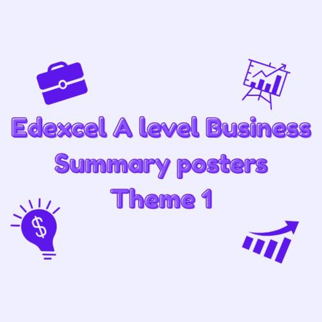 Edexcel A Level Business Summary Poster Theme 1 - Etsy