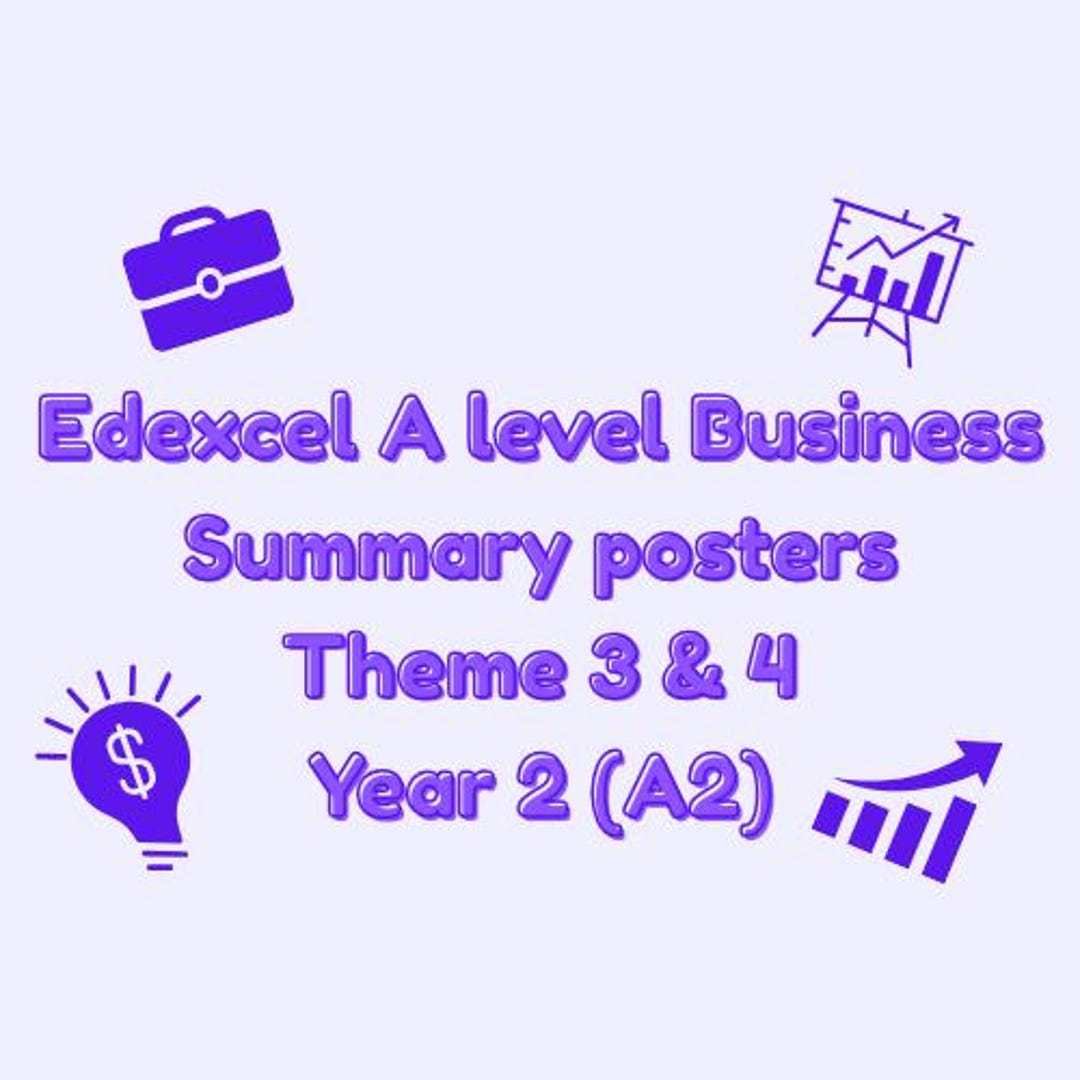 Edexcel A Level Business Summary Poster Theme 3 & 4 (year 2) - Etsy