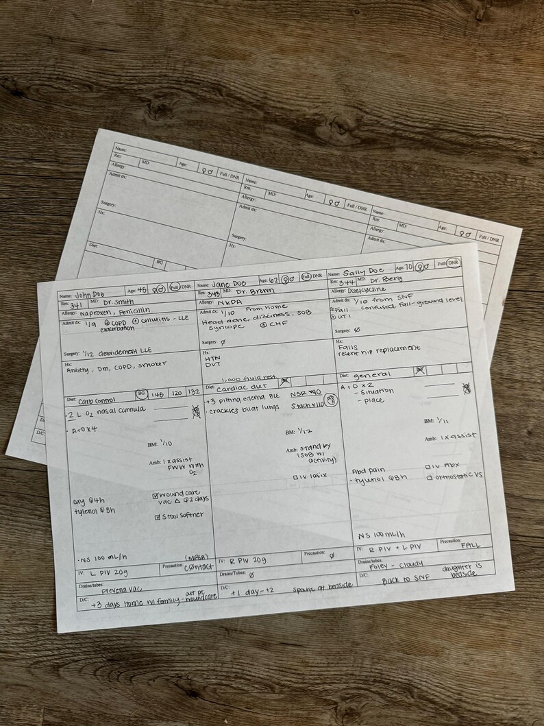 Nurse Brain Handoff Report Sheet - Digital PDF - Etsy