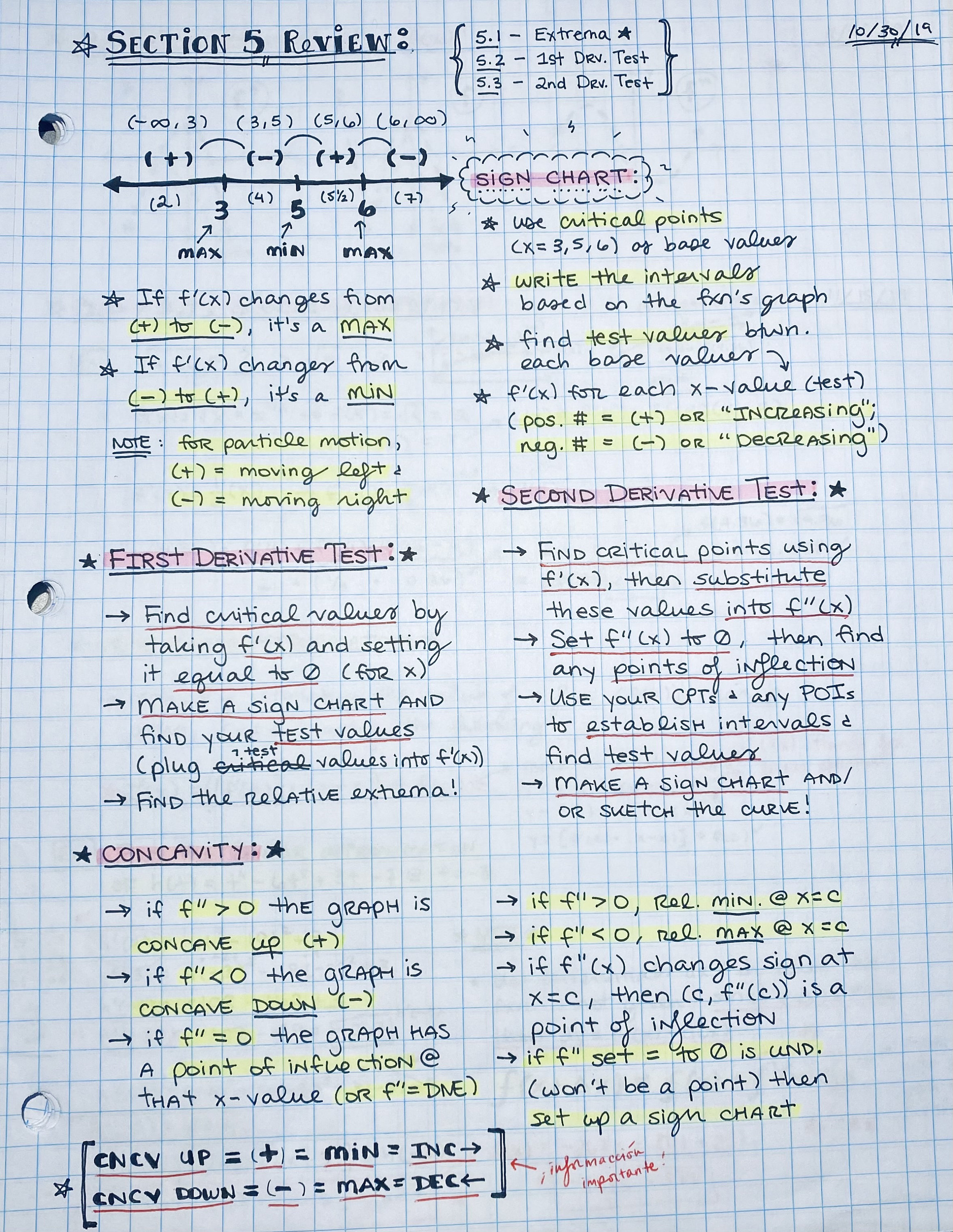 Ap Calculus Ab Notes With Practice Problems Etsy