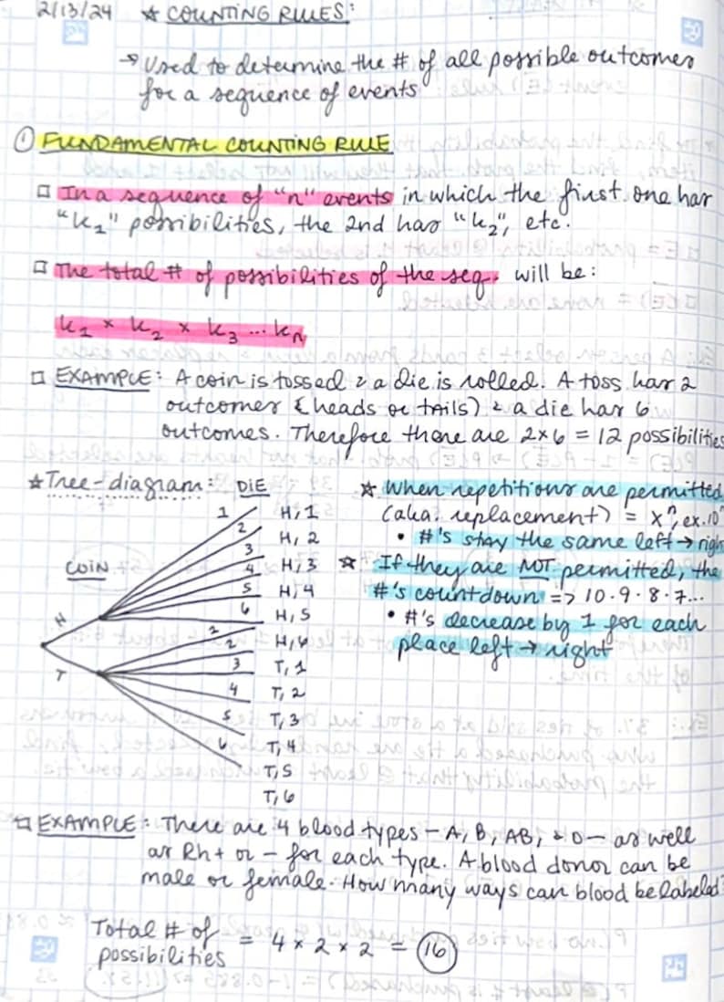 AP Statistics Notes (80 Pages) - Etsy UK