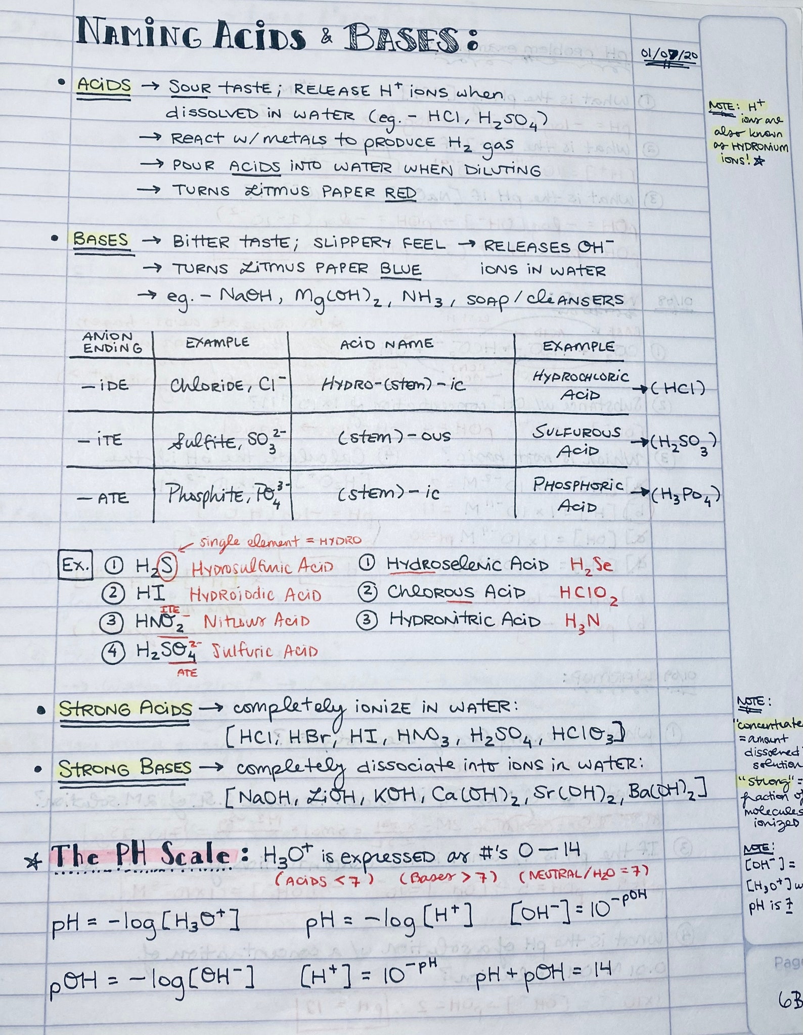 AP Chemistry Notes (80 Pages) - Etsy