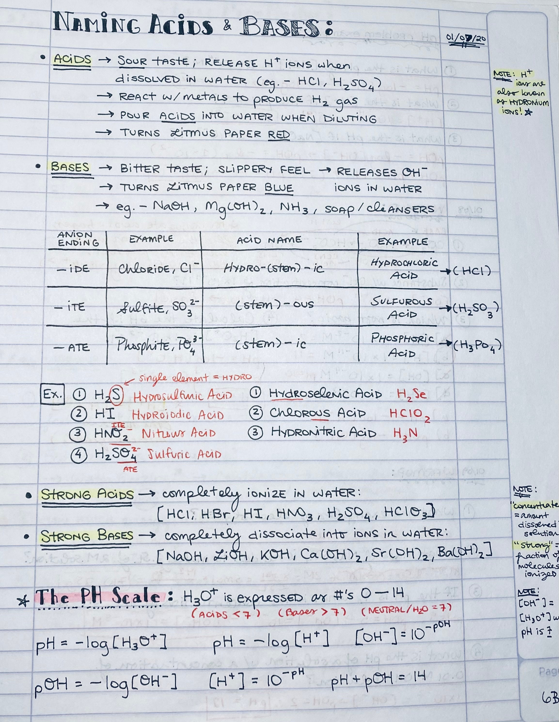 AP Chemistry Notes (80 Pages) - Etsy