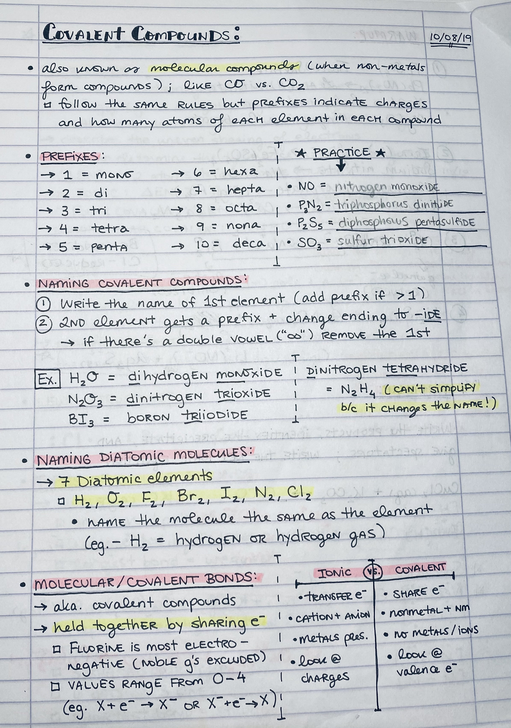 AP Chemistry Notes 80 pages | Etsy