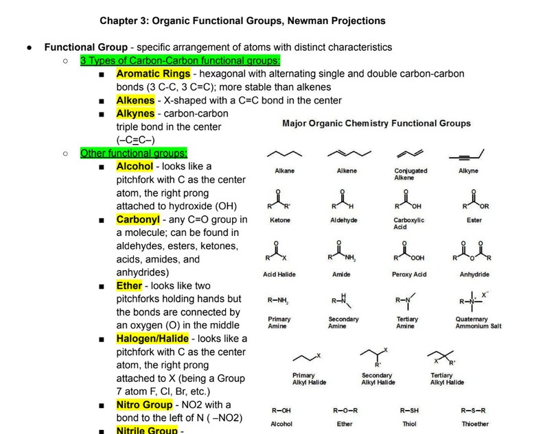 Organic Chemistry I Study Guide - Etsy