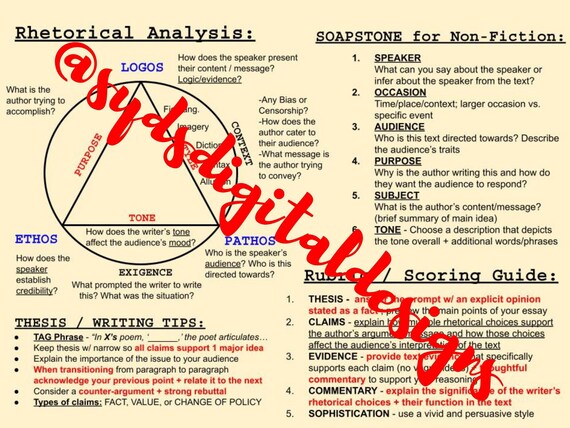 AP English Language Exam & Essay Guide | Etsy