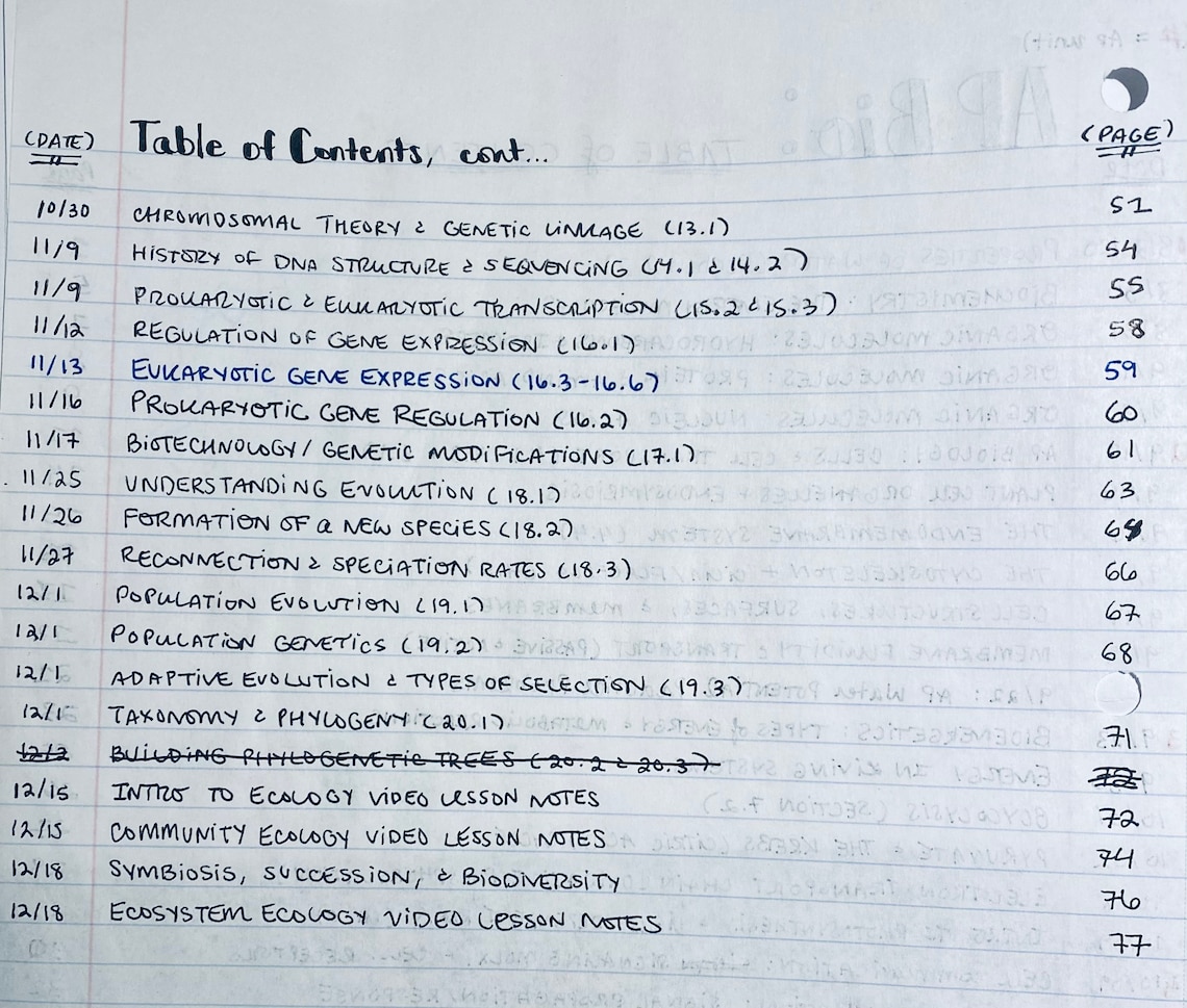 AP Biology Notes (70 Pages) - Etsy Canada