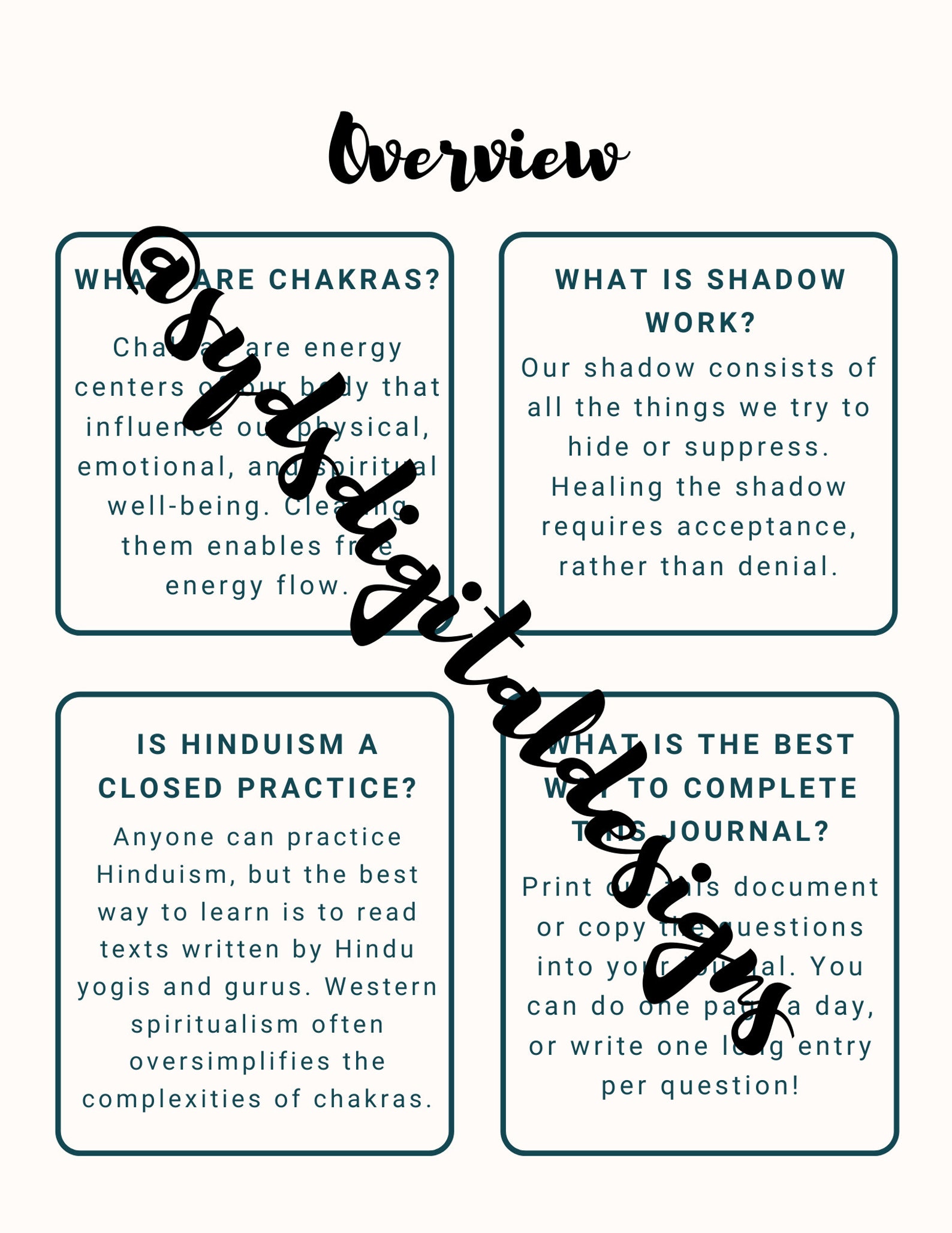 Chakra Shadow Work Journal - Etsy