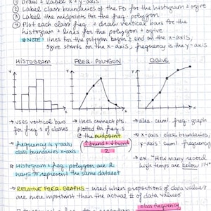 AP Statistics Notes (80 Pages) - Etsy