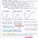 AP Statistics Notes With Practice Problems 80 Pages - Etsy UK