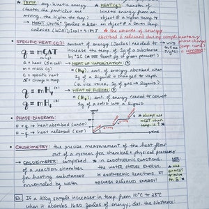 AP Chemistry Notes (80 Pages) - Etsy
