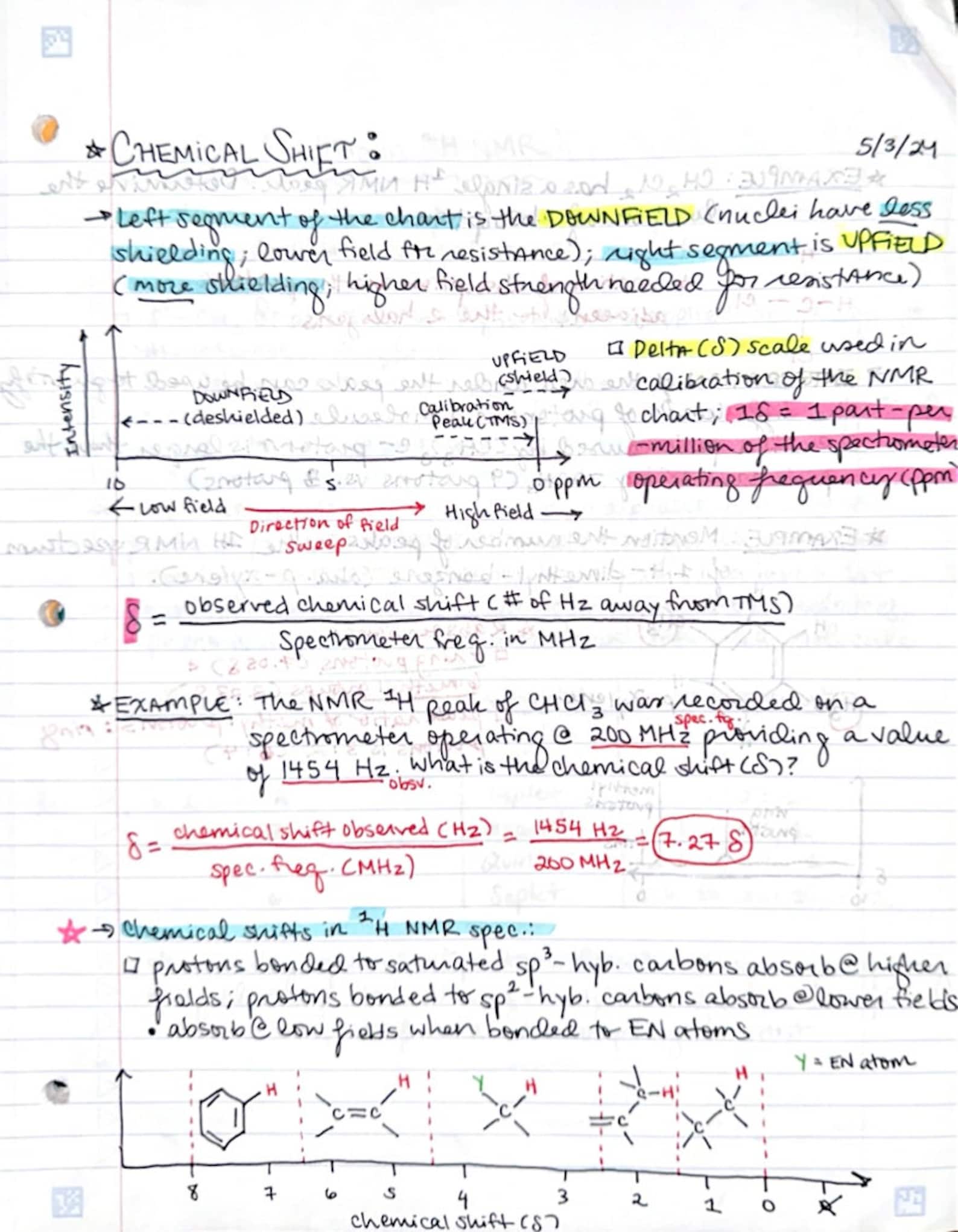 Organic Chemistry 1 Notes (100+ Pages With Practice Problems) - Etsy