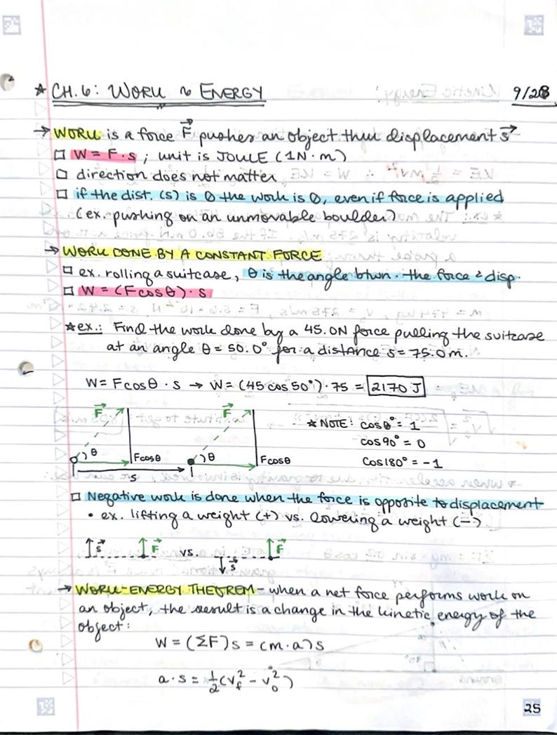 AP Physics Notes (60+ Pages With Practice Problems) - Etsy