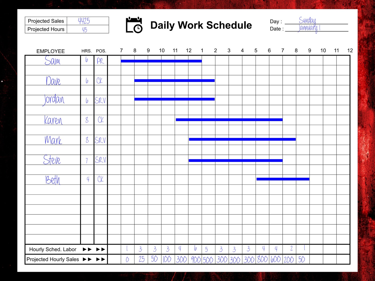 Daily Employee Work Schedule | Deluxe Version | Printable PDF | Instant ...