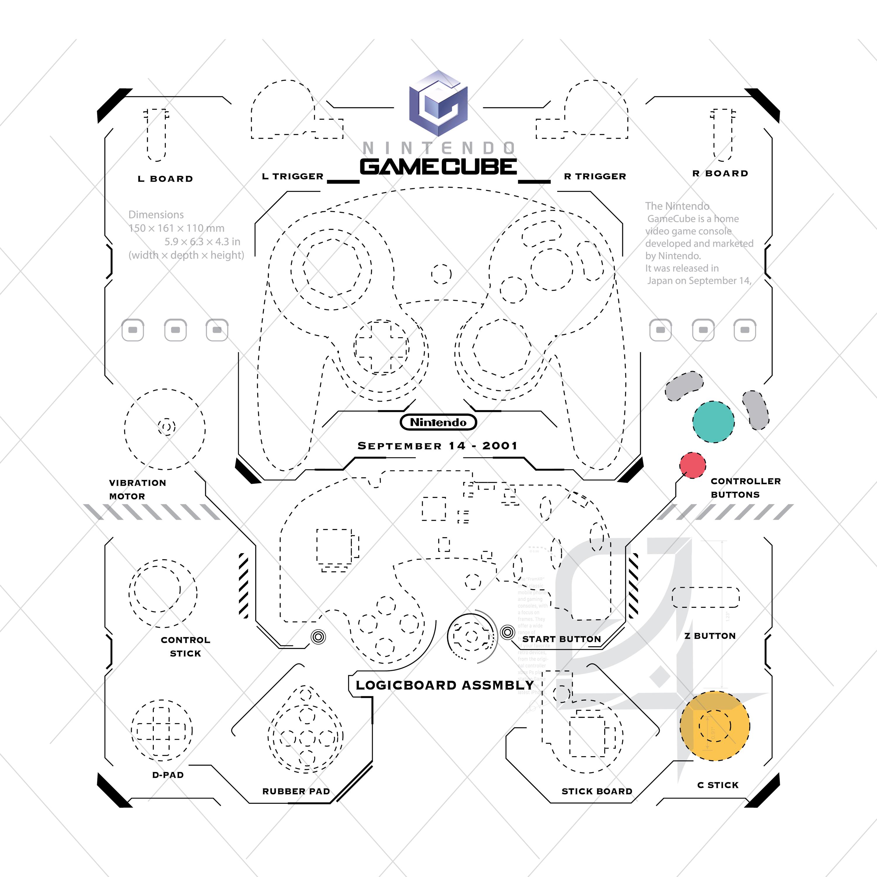 Disassemble N64, Gamecube Controller, Template PDF Download, Teardown ...