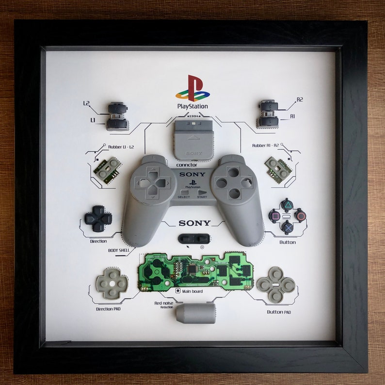 Disassemble PS1 PS2 PS4, Template PDF Download, Teardown - Etsy