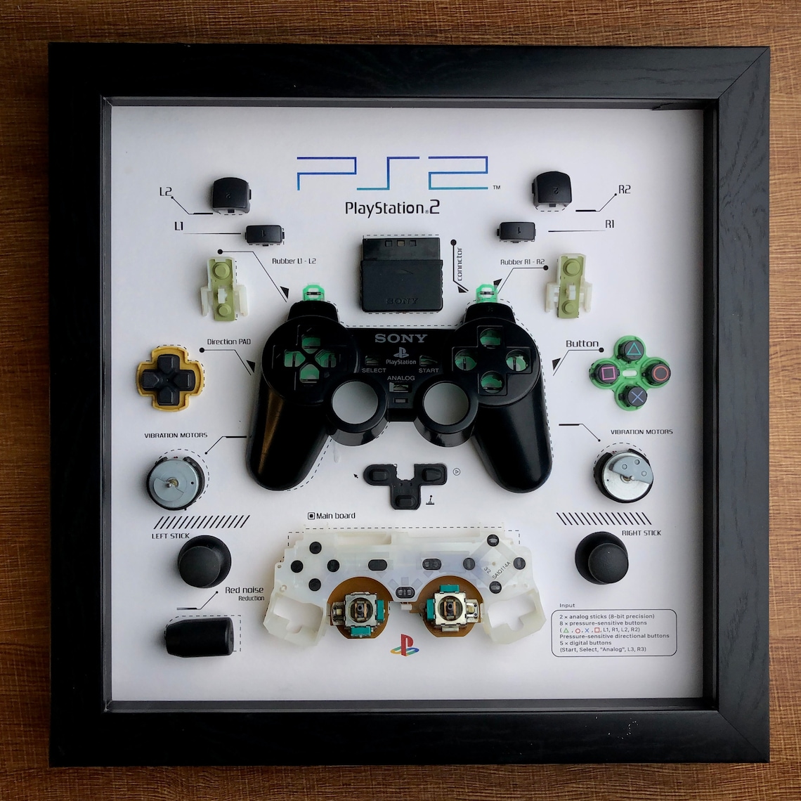 Disassemble PS1 PS2 PS4, Template PDF Download, Teardown - Etsy
