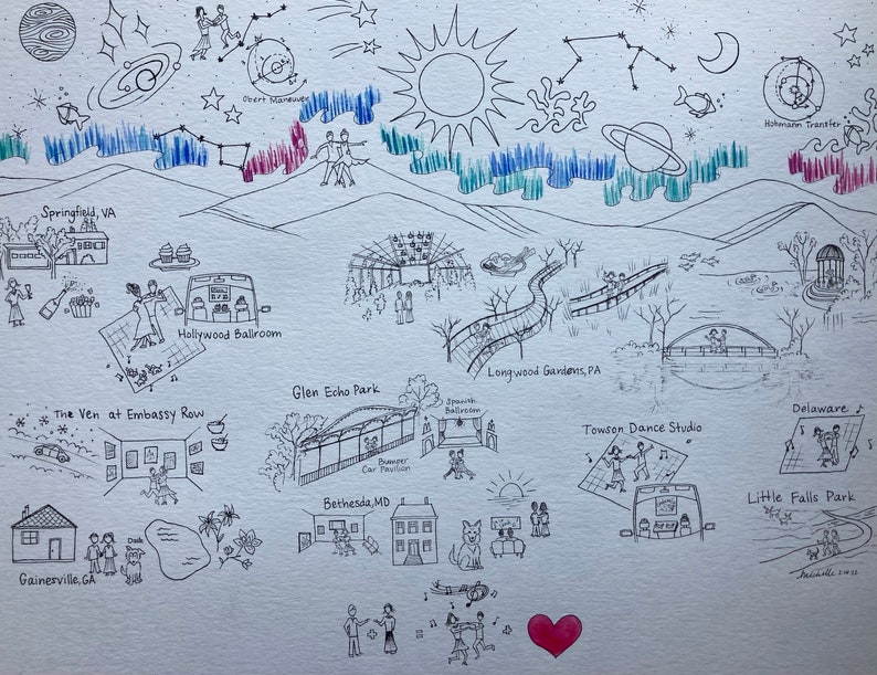 Custom Pen & Ink Drawing (full Scene) - Etsy