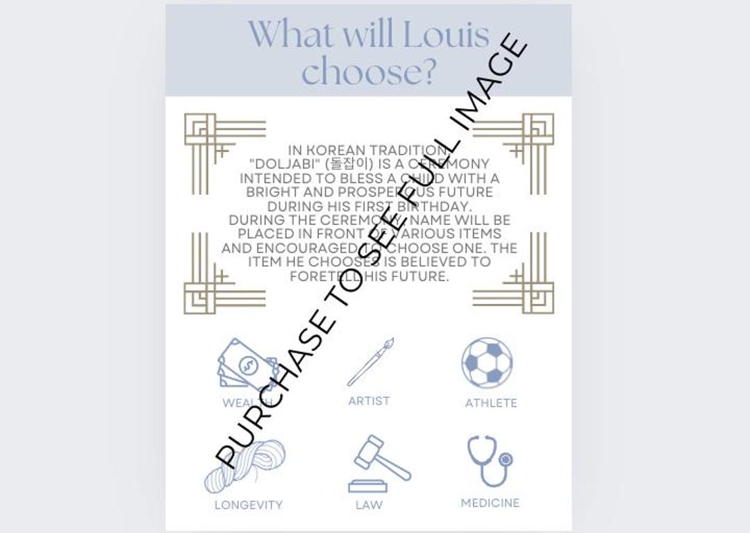 Printable Blue Hanok Korean Doljabi Dohl Sign 2 (customizable) - Etsy