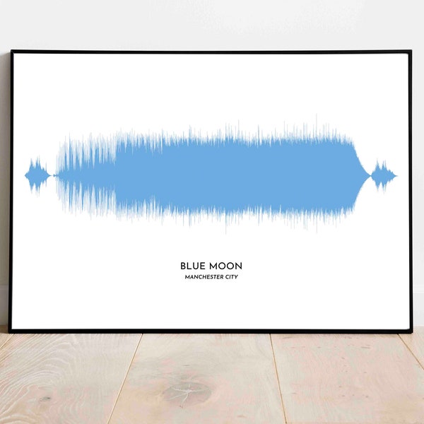 Soundwave - Etsy UK
