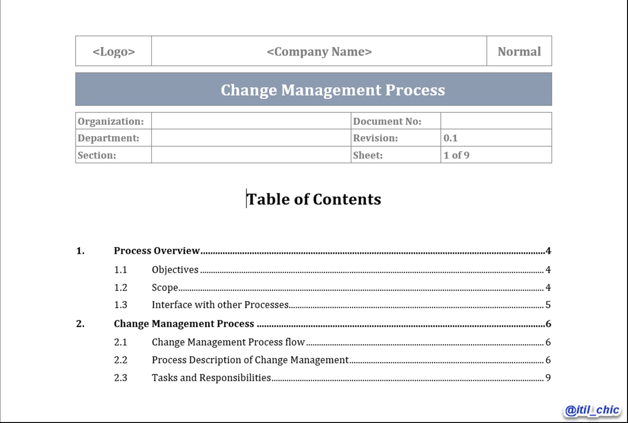IT Change Management Process Templates // Bundled With Full Customized ...