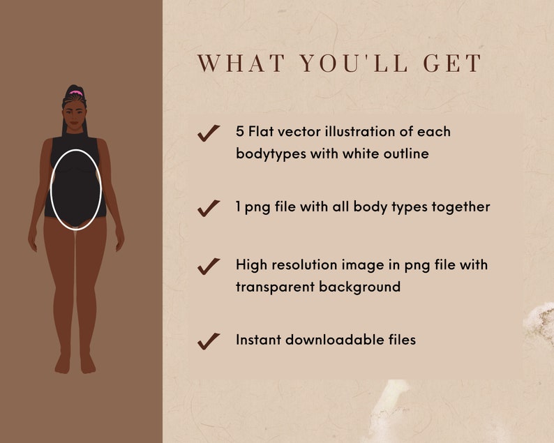 5 Digital Body Type Template | Body Shape Illustrations | Body ...