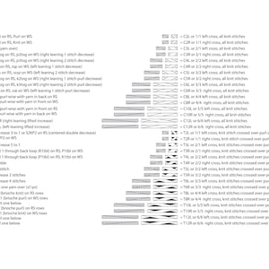 105 Vector Knit Chart Symbols | Download | Adobe Illustrator - Etsy
